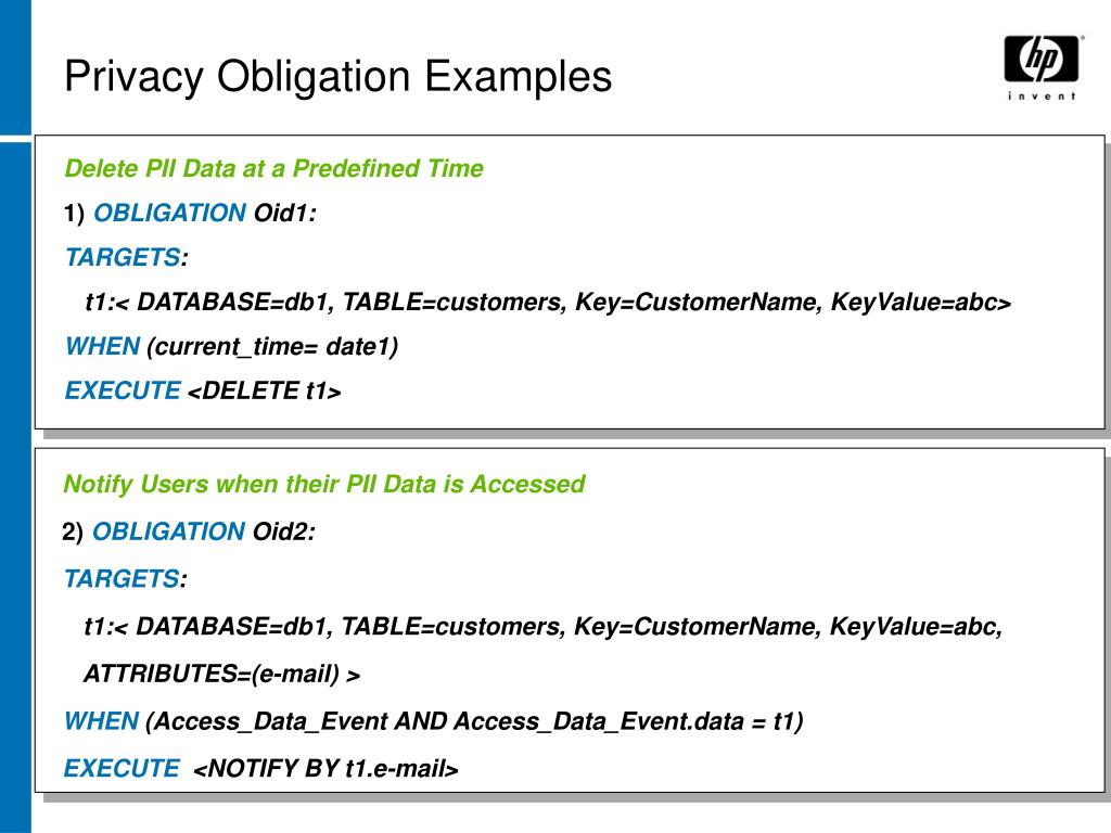 PPT - Marco Casassa Mont, Siani Pearson, Tariq Elahi and Stephen Crane ...