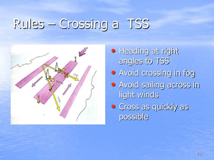 PPT - IRPCS PowerPoint Presentation - ID:3098040