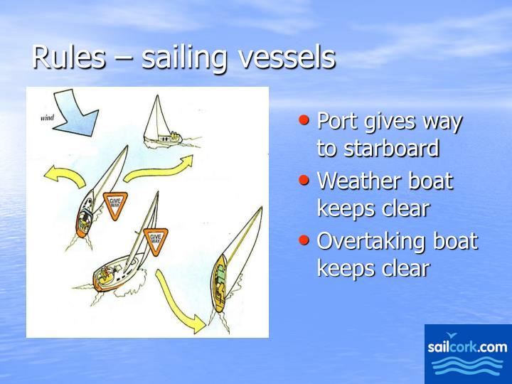 PPT - IRPCS PowerPoint Presentation - ID:3098040