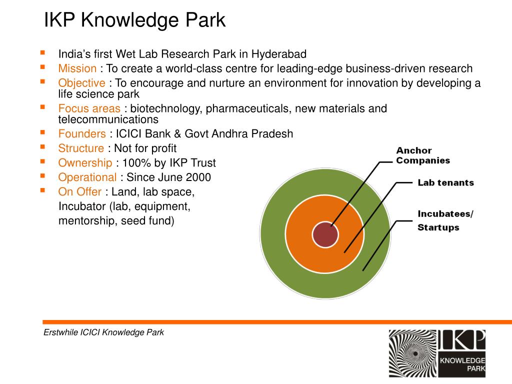 PPT - IKP Knowledge Park Deepanwita Chattopadhyay MD & CEO PowerPoint ...