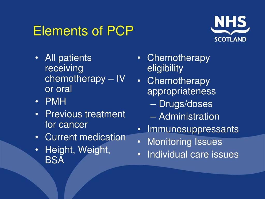 PPT - Development of Clinical Pharmacy Standards in Oncology PowerPoint ...