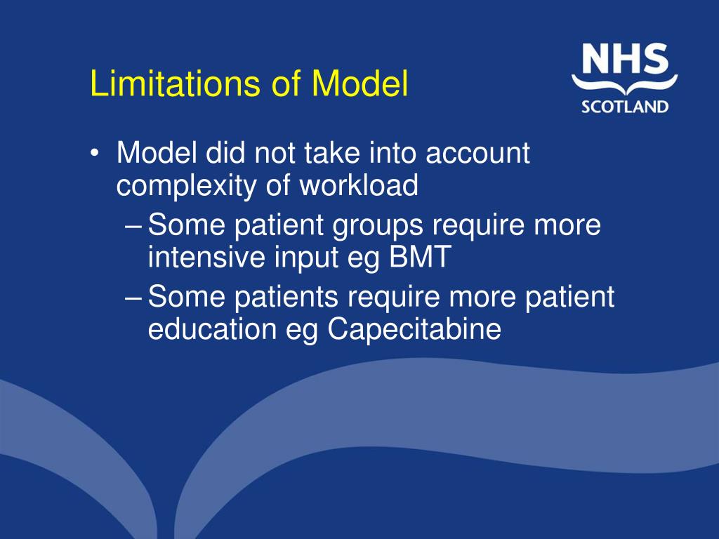 PPT - Development of Clinical Pharmacy Standards in Oncology PowerPoint ...