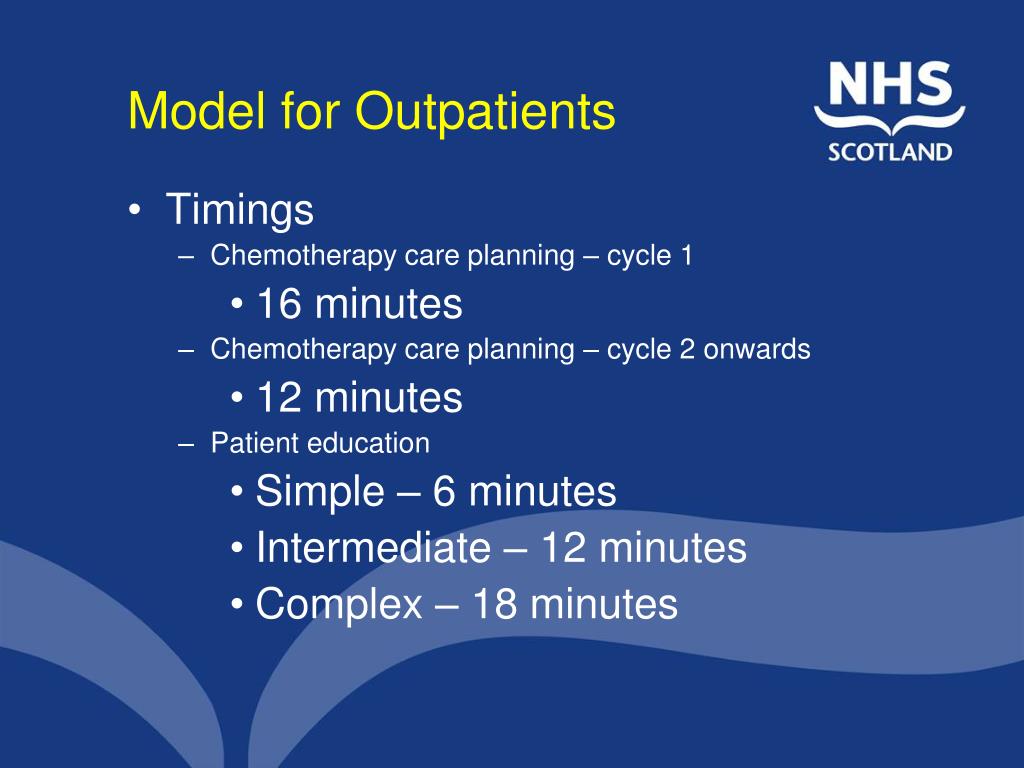 PPT - Development of Clinical Pharmacy Standards in Oncology PowerPoint ...