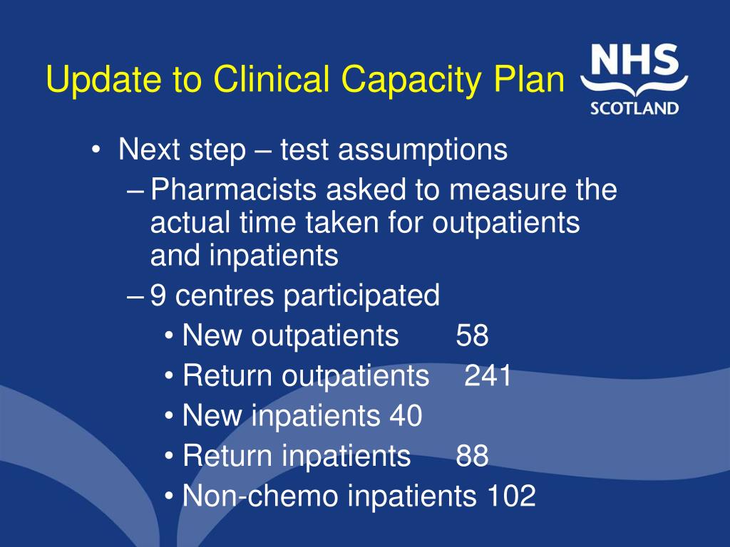 PPT - Development of Clinical Pharmacy Standards in Oncology PowerPoint ...