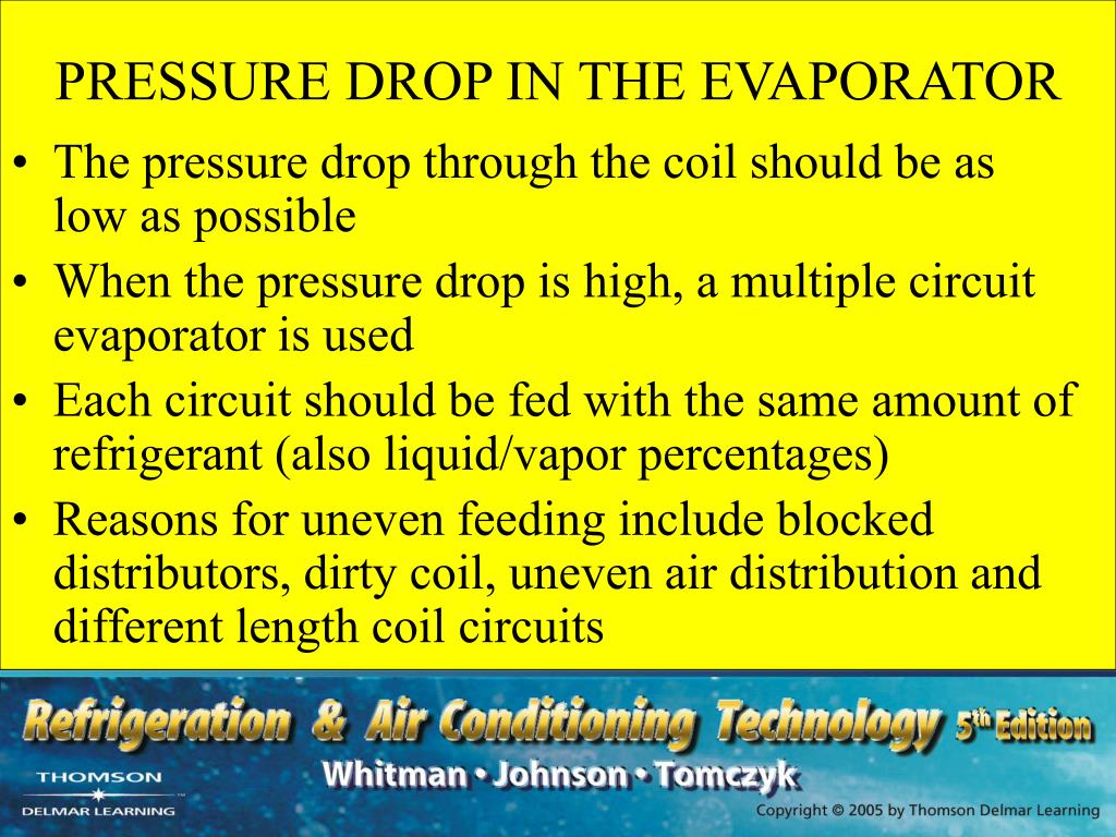Ppt Section 5 Commercial Refrigeration Unit 21 Evaporators And The
