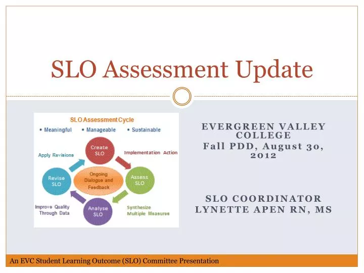 PPT - SLO Assessment Update PowerPoint Presentation, free download - ID ...