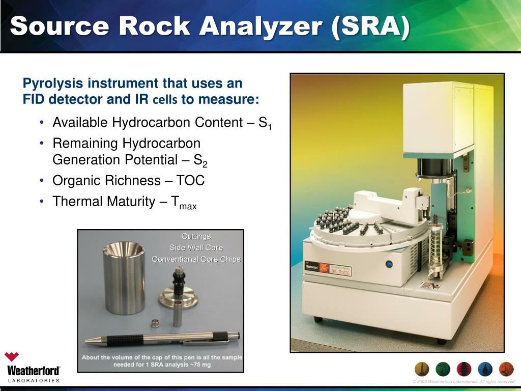 PPT - Presented by: Dick Drozd Email: Dick.Drozd@WeatherfordLabs ...