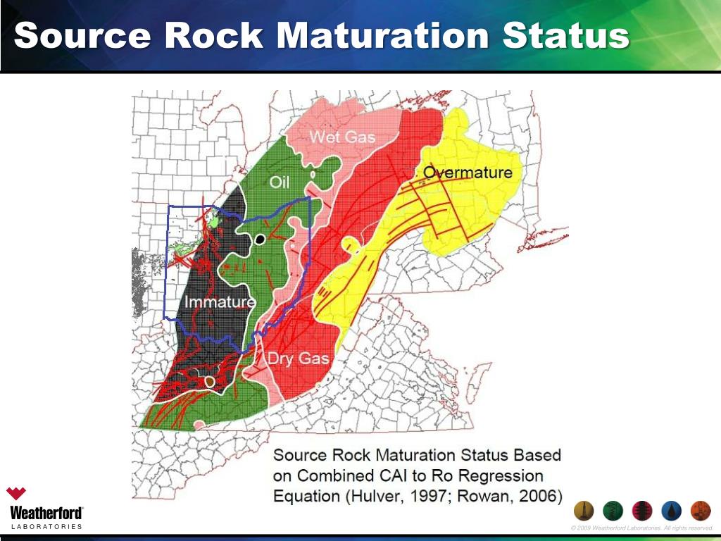 PPT - Presented by: Dick Drozd Email: Dick.Drozd@WeatherfordLabs ...