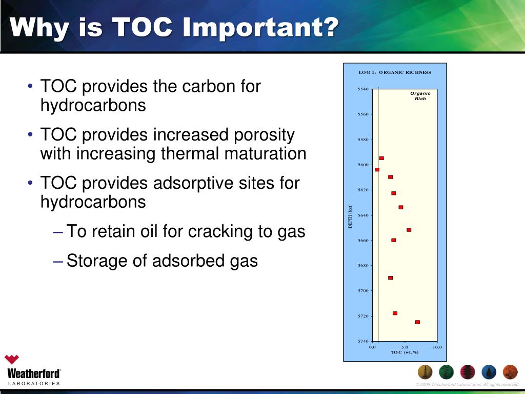 PPT - Presented by: Dick Drozd Email: Dick.Drozd@WeatherfordLabs ...