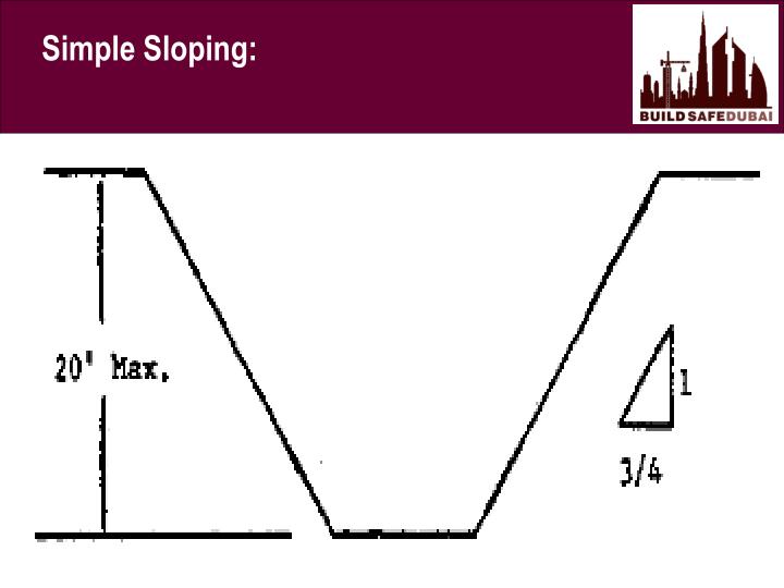 PPT - Excavation Safety PowerPoint Presentation - ID:3098545