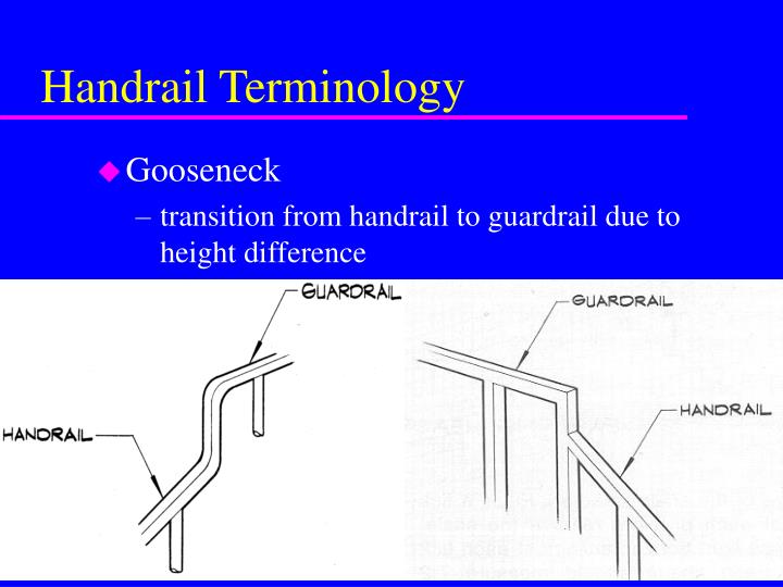 PPT - Handrail Assembly and Steel Stairs PowerPoint Presentation - ID ...
