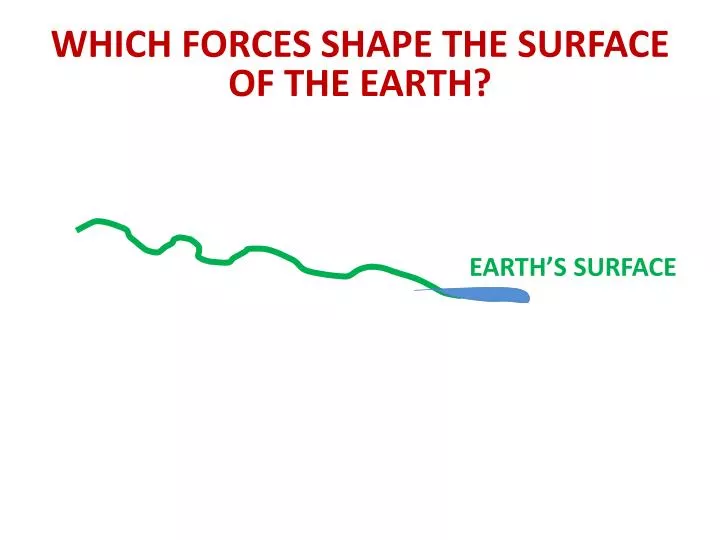 PPT - EARTH’S SURFACE PowerPoint Presentation, free download - ID:3098676