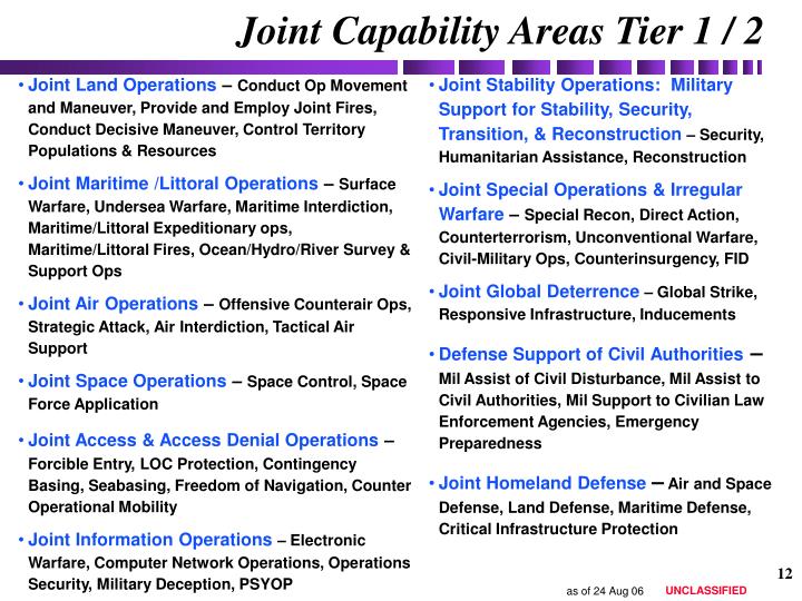 PPT - CJCS JCA Progress Report SECDEF Action Memo Tasks 1-Year Update ...