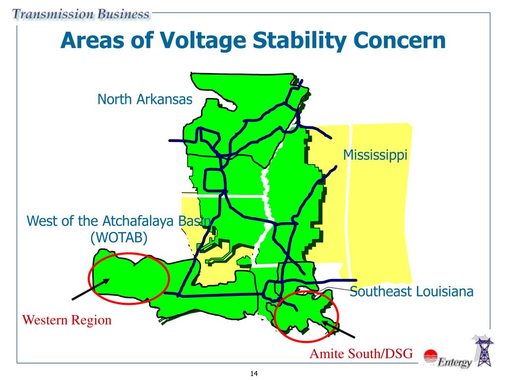 PPT - Voltage Stability and Reactive Power Planning PowerPoint ... PPT - Voltage Stability and Reactive Power Planning PowerPoint ...