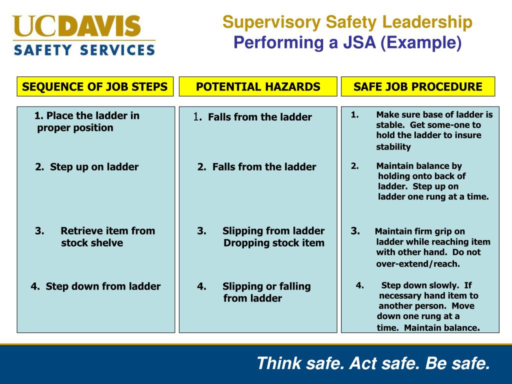 PPT - Supervisory Safety Leadership Best Safety Practice # 9 PowerPoint ...