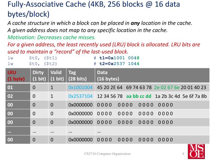 PPT - Cache Design PowerPoint Presentation - ID:3099311