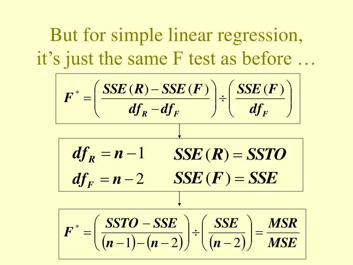 PPT - The general linear test approach to regression analysis ...