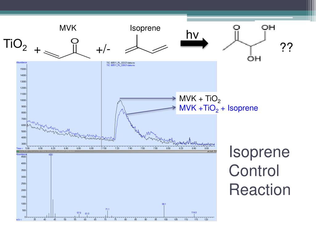 PPT - The Role of Isoprene in Secondary Organic Aerosol Formation ...