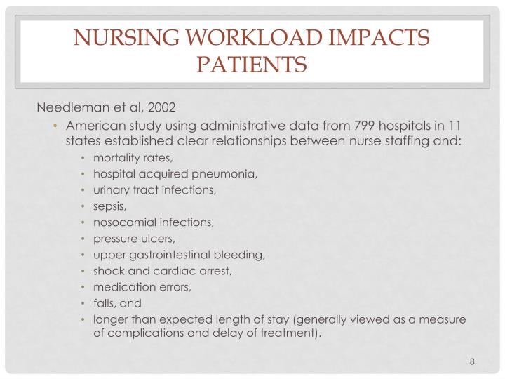 PPT - Nurse staffing for safe patient care? PowerPoint Presentation ...