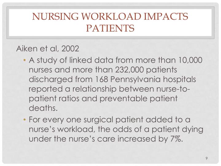 PPT - Nurse staffing for safe patient care? PowerPoint Presentation ...