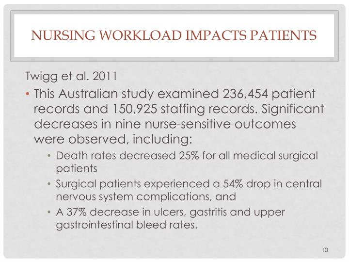 PPT - Nurse staffing for safe patient care? PowerPoint Presentation ...