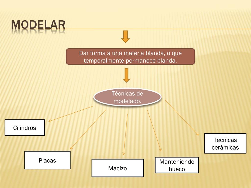 PPT - El arte y las imágenes. PowerPoint Presentation, free download ...