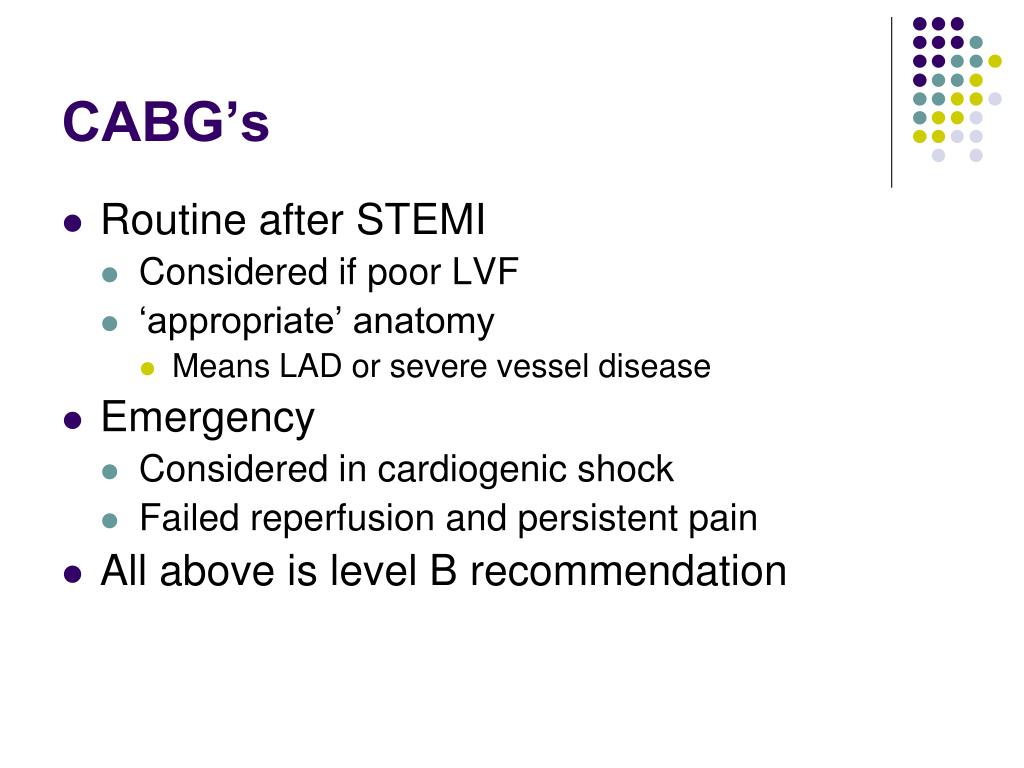 PPT - Chest Pain Cardiology in the ED PowerPoint Presentation, free ...