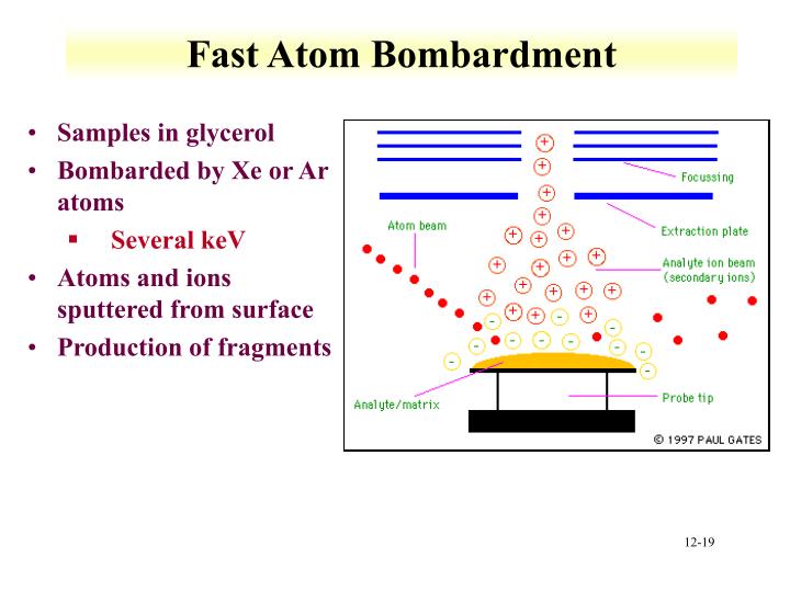 PPT - Molecular Mass Spectroscopy PowerPoint Presentation - ID:3100071