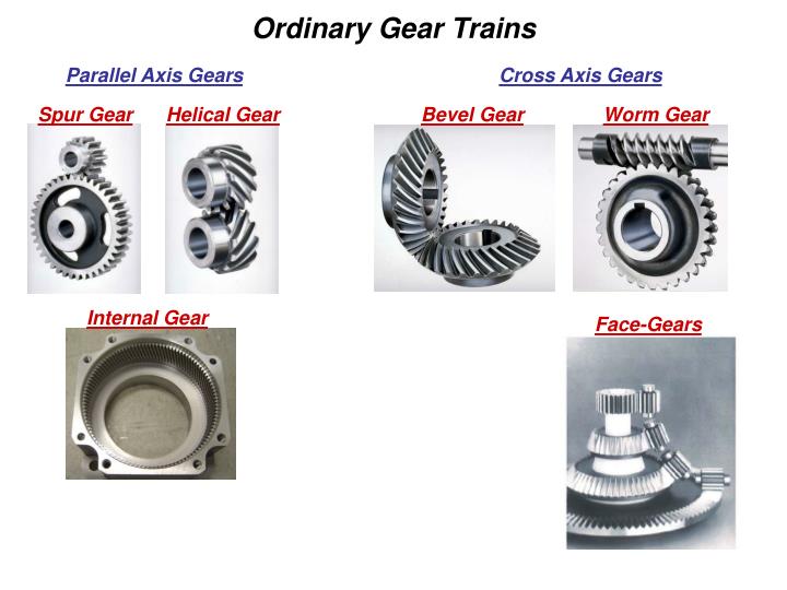 PPT - Mesh Kinematics of a Spur Gear Pair PowerPoint Presentation - ID ...