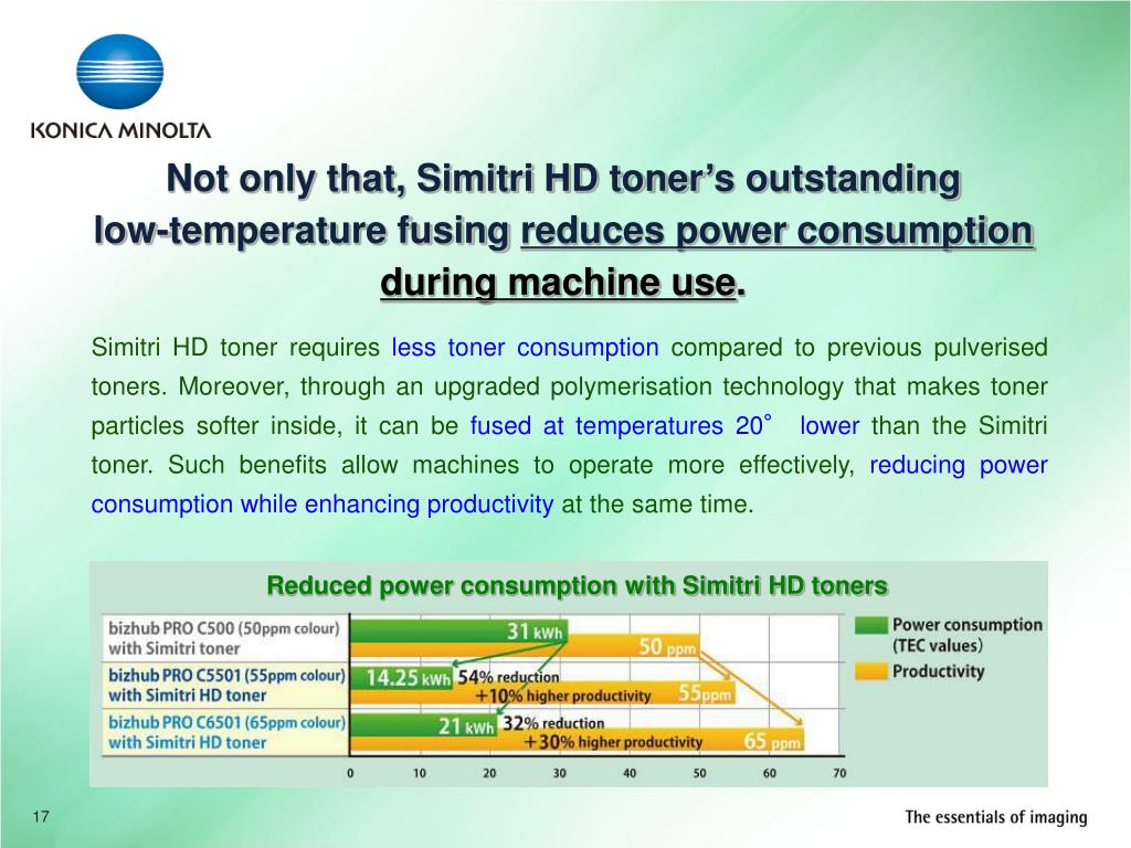 PPT - Plant-based polymerised toners developed for the recycling-based ...