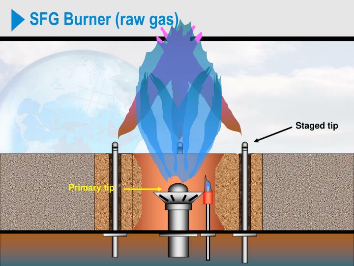 PPT - Burner Fundamentals PowerPoint Presentation - ID:3100176