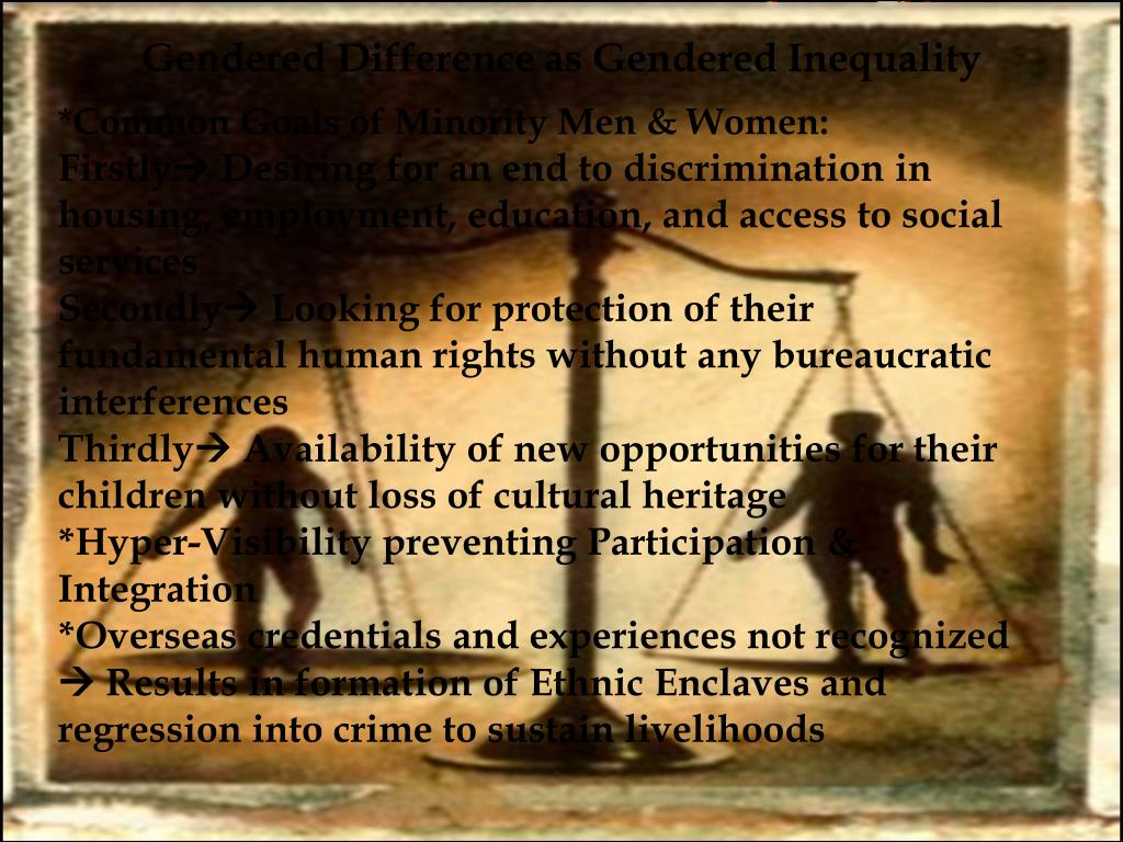 Ppt Gender Difference Gendered Inequality Powerpoint Presentation