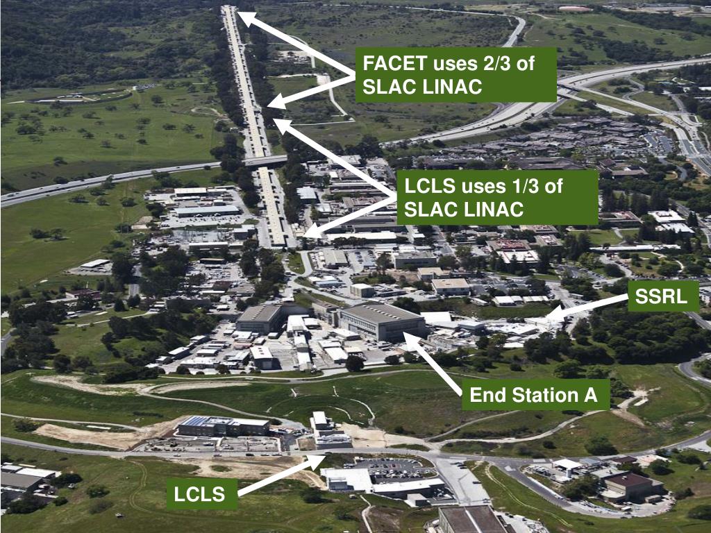PPT - SLAC Electron Beam Test Facilities 5 MeV to 20 GeV PowerPoint ...