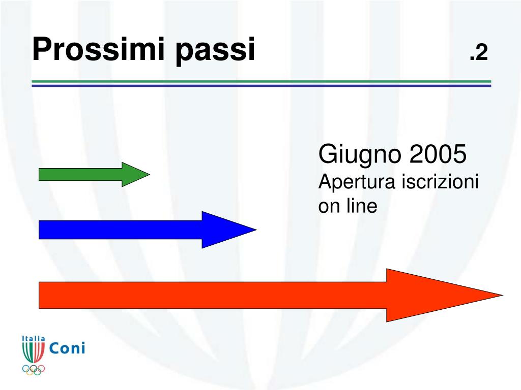 PPT - Registro Nazionale delle Associazioni e Società Sportive ...