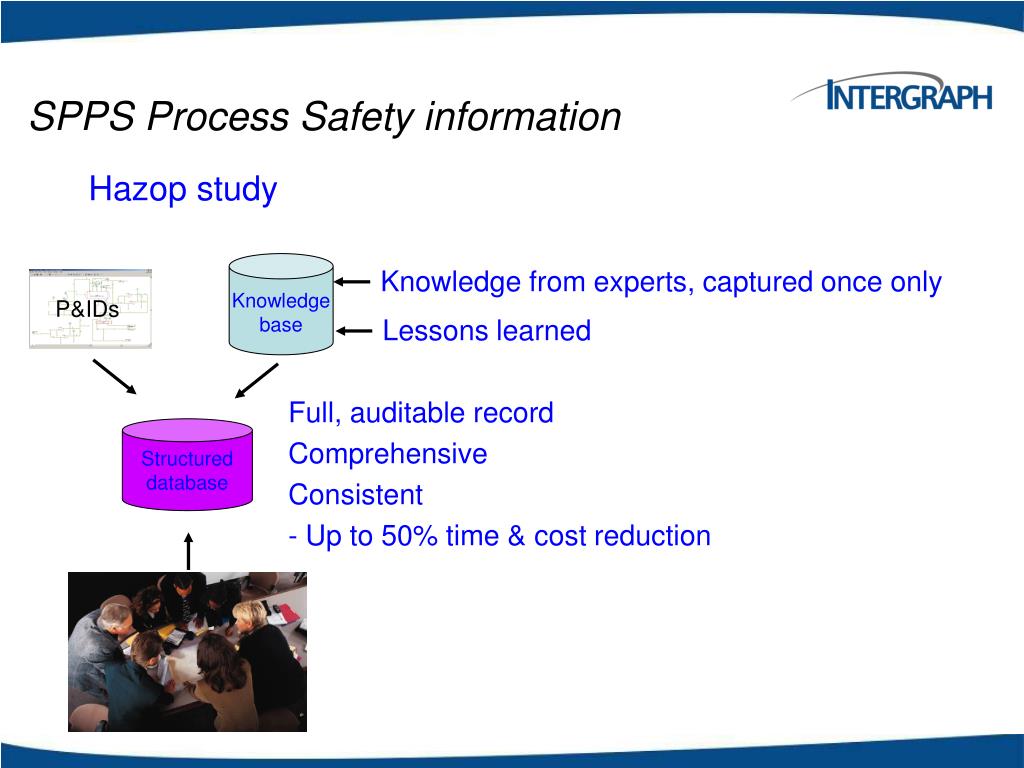 PPT - Design Safety into Your Plant Mary Kay O’Conner Process Safety ...