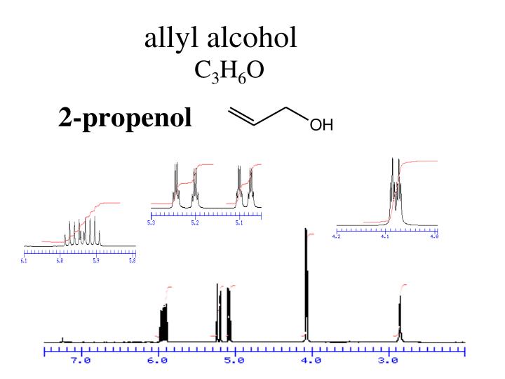 PPT - N uclear M agnetic R esonance Spectroscopy PowerPoint ...