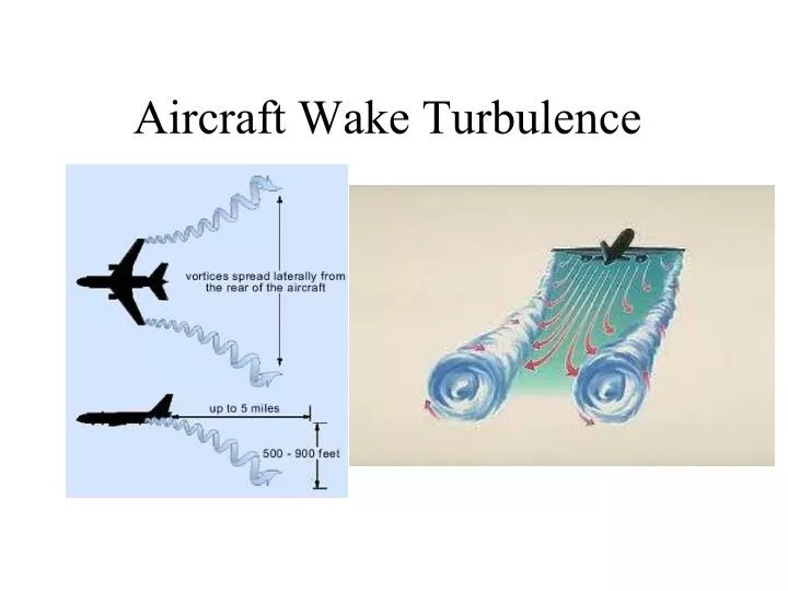 PPT - Aircraft Wake Turbulence PowerPoint Presentation, free download ... PPT - Aircraft Wake Turbulence PowerPoint Presentation, free download ...