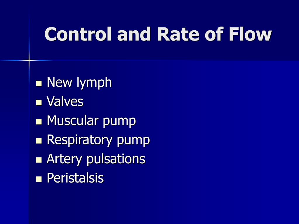 Ppt Lymphatic System Powerpoint Presentation Free Download Id 3101214