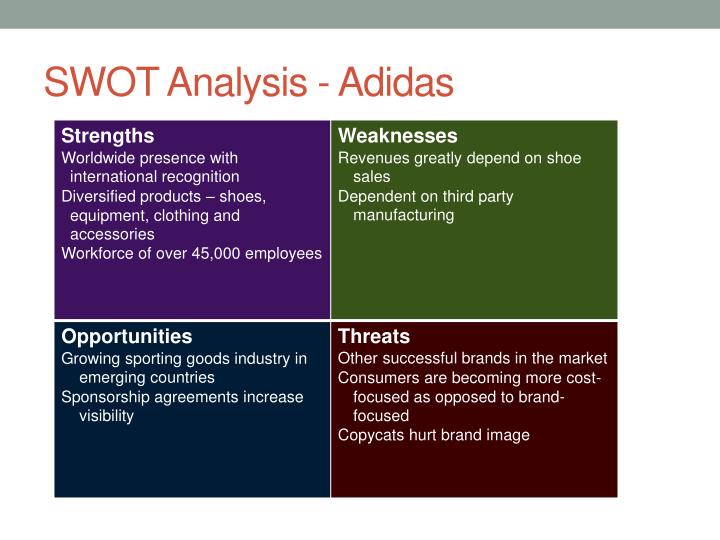 PPT - NIKE Industry and Company Analysis PowerPoint Presentation - ID ...