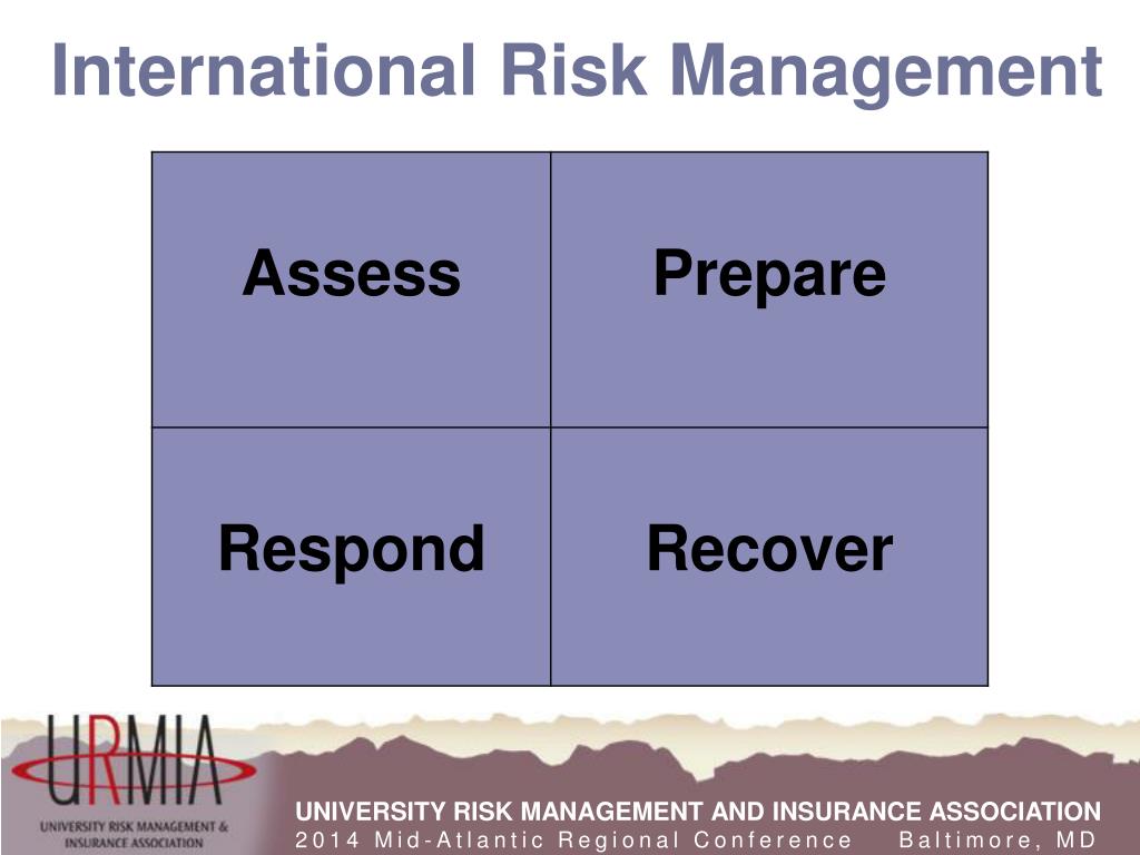 PPT - The Global Presence: Managing the International Risks of Faculty ...