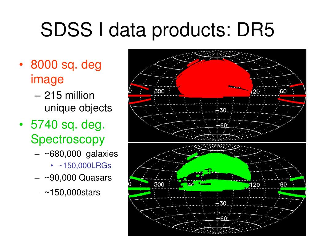 PPT - Sloan Digital Sky Survey (SDSS) I 期的数据结构介绍 PowerPoint ...