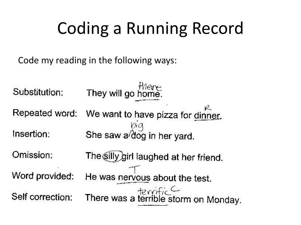 PPT - Good Morning PowerPoint Presentation, free download - ID:3102560