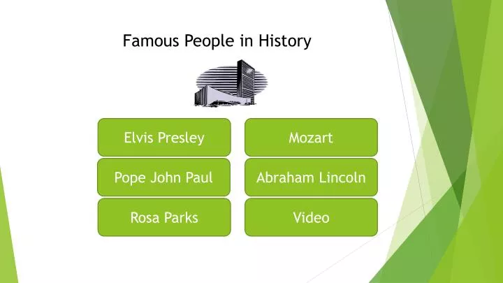 PPT - Famous People in History PowerPoint Presentation, free download ...