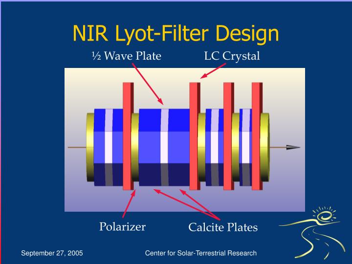 PPT - Physics 681: Solar Physics and Instrumentation – Lecture 8 ...