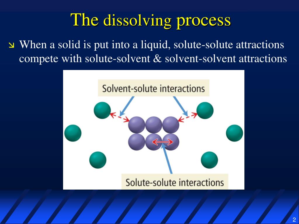 PPT - Chemical Reactions PowerPoint Presentation, free download - ID ...