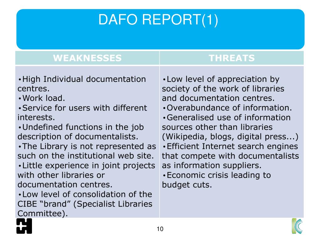 PPT - Mid-Term Conference Barcelona, April 22-23, 2010 PowerPoint ...