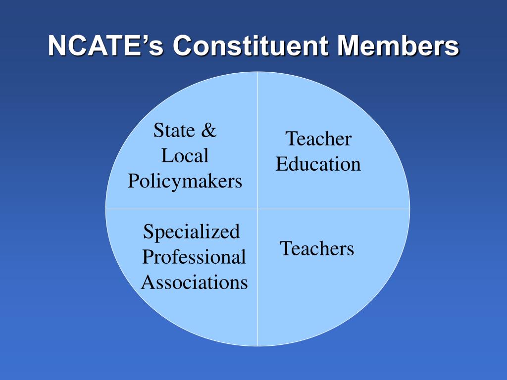 PPT - National Council for Accreditation of Teacher Education ...