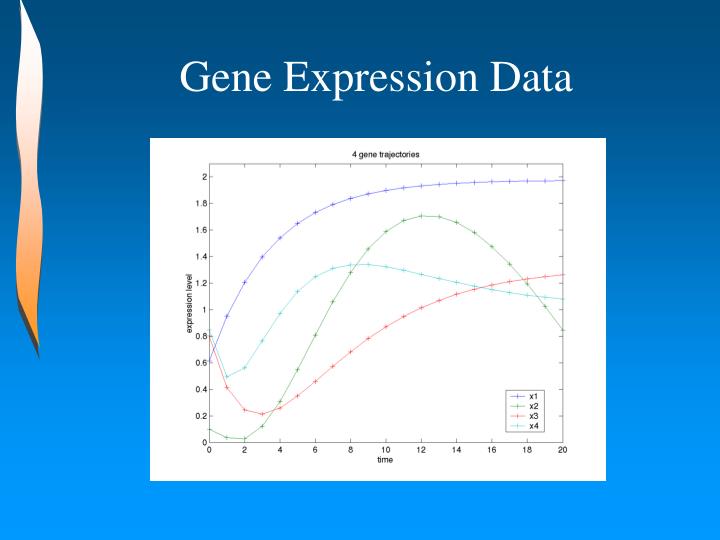 Ppt A Comparative Approach For Gene Network Inference Using Time Series Gene Expression Data