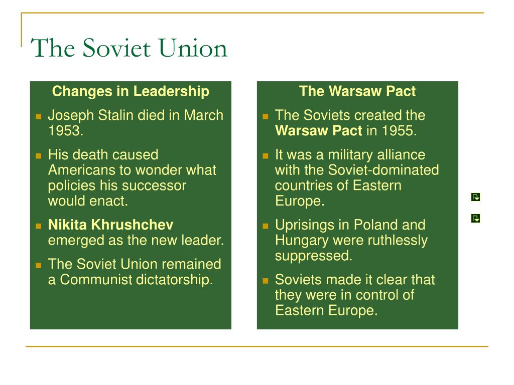 PPT - 10 th American History Unit IV- A Champion of Democracy ...