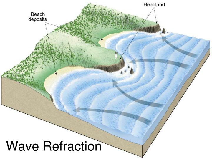 PPT - The Nature of Oceans PowerPoint Presentation - ID:3103975